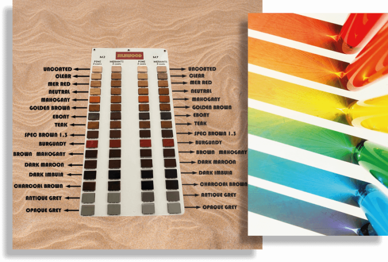 Silkwood | It Does What It Says On The Tin